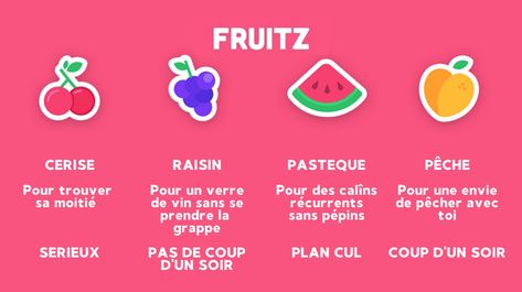 Fruitz, l'appli' fruitée qui change la donne pour vos rencontres en ligne